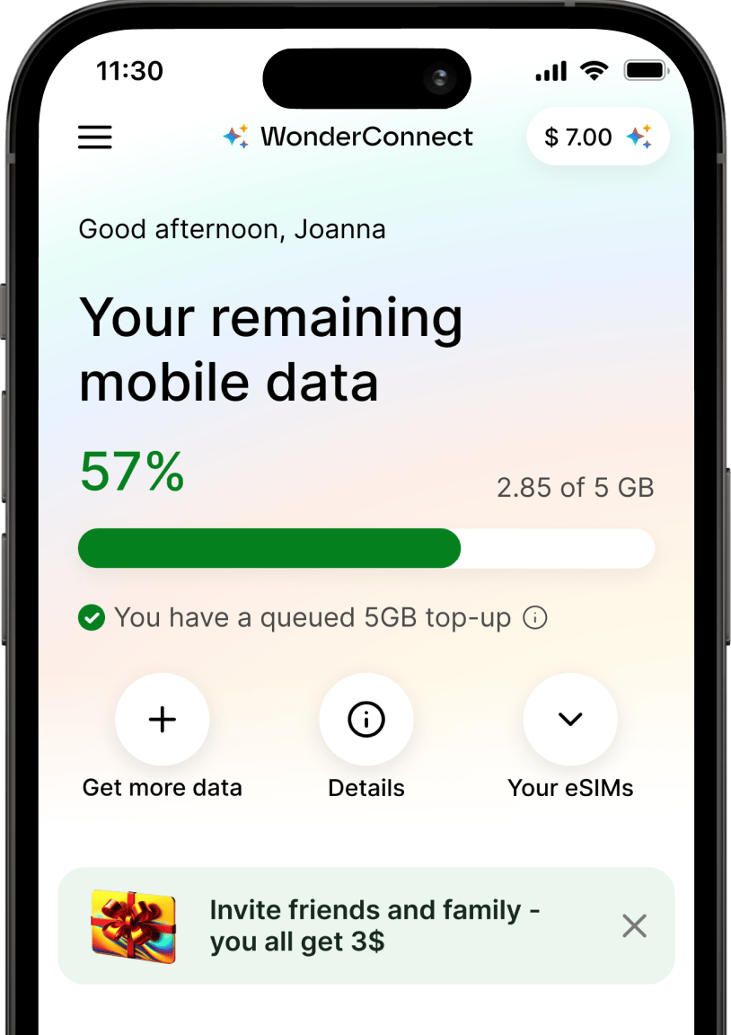 Eslovaquia eSIM 10 GB desde 19,00 US$ | WonderConnect